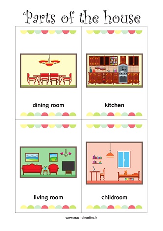فلش کارت زبان انگلیسی (خانه) - مرجع دانلود کاربرگ های آموزشی (پیش ...